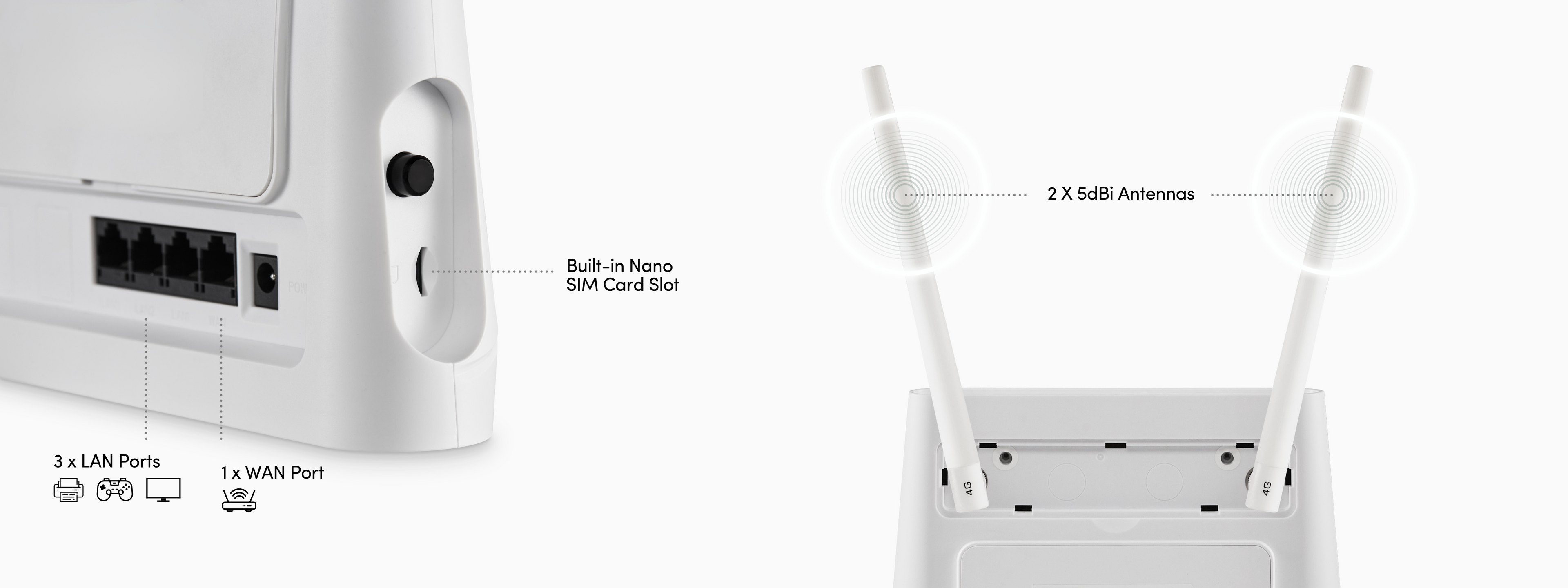 Prolink | LTE CAT4 Wi-Fi Home Router (CPE)