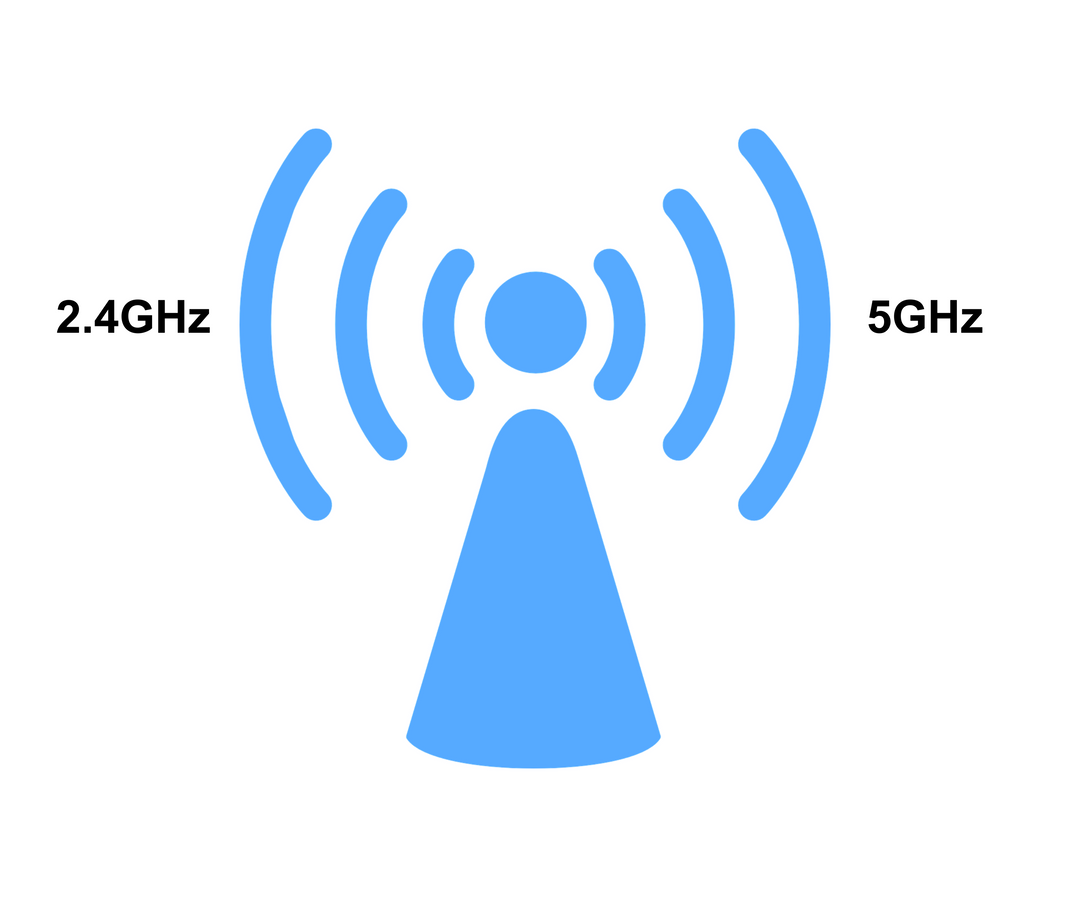 Prolink | GPON ONU + LTE Hybrid Router