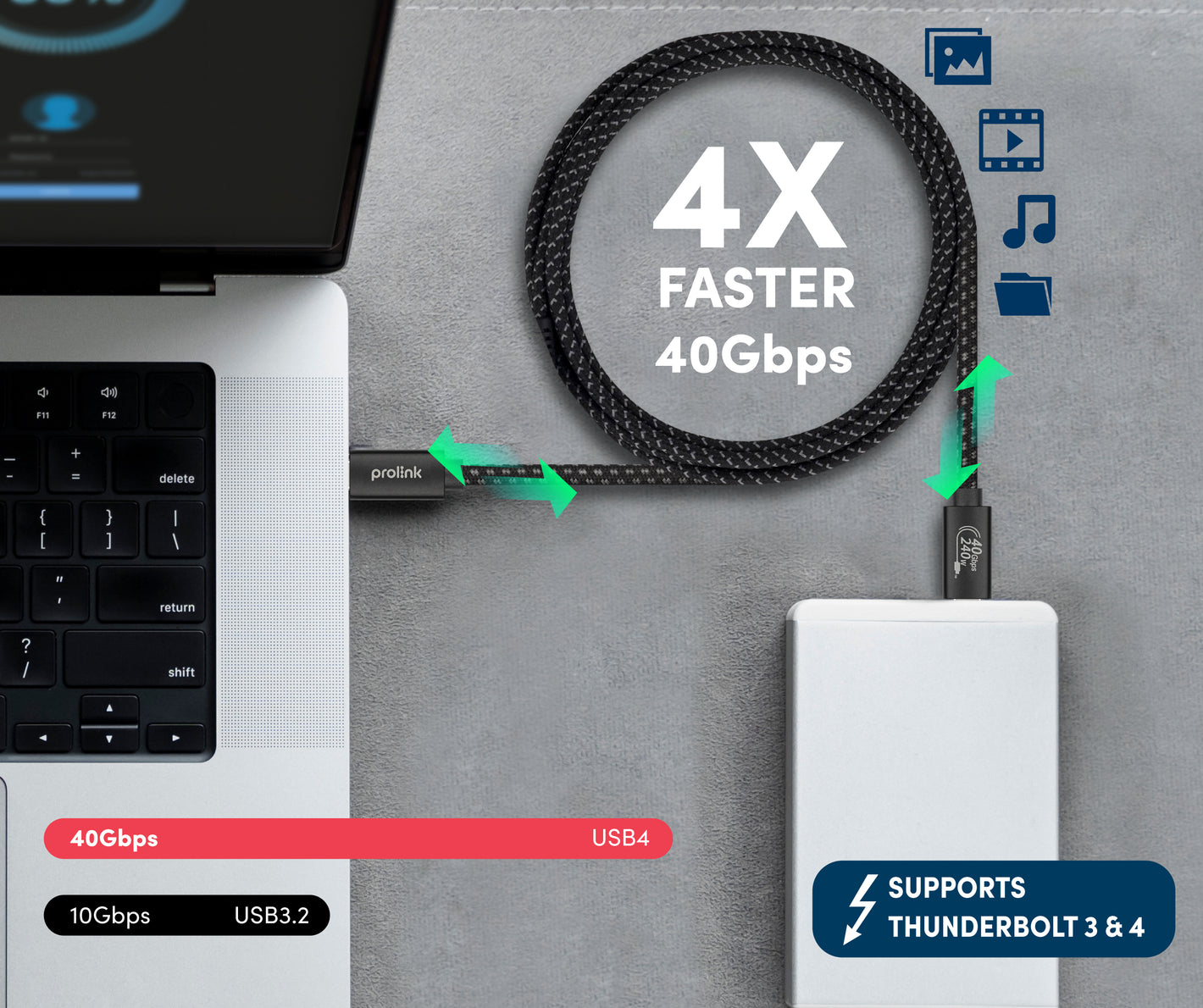 Prolink | USB4™ Gen 3 Type-C to C Cable (5A, 240W)