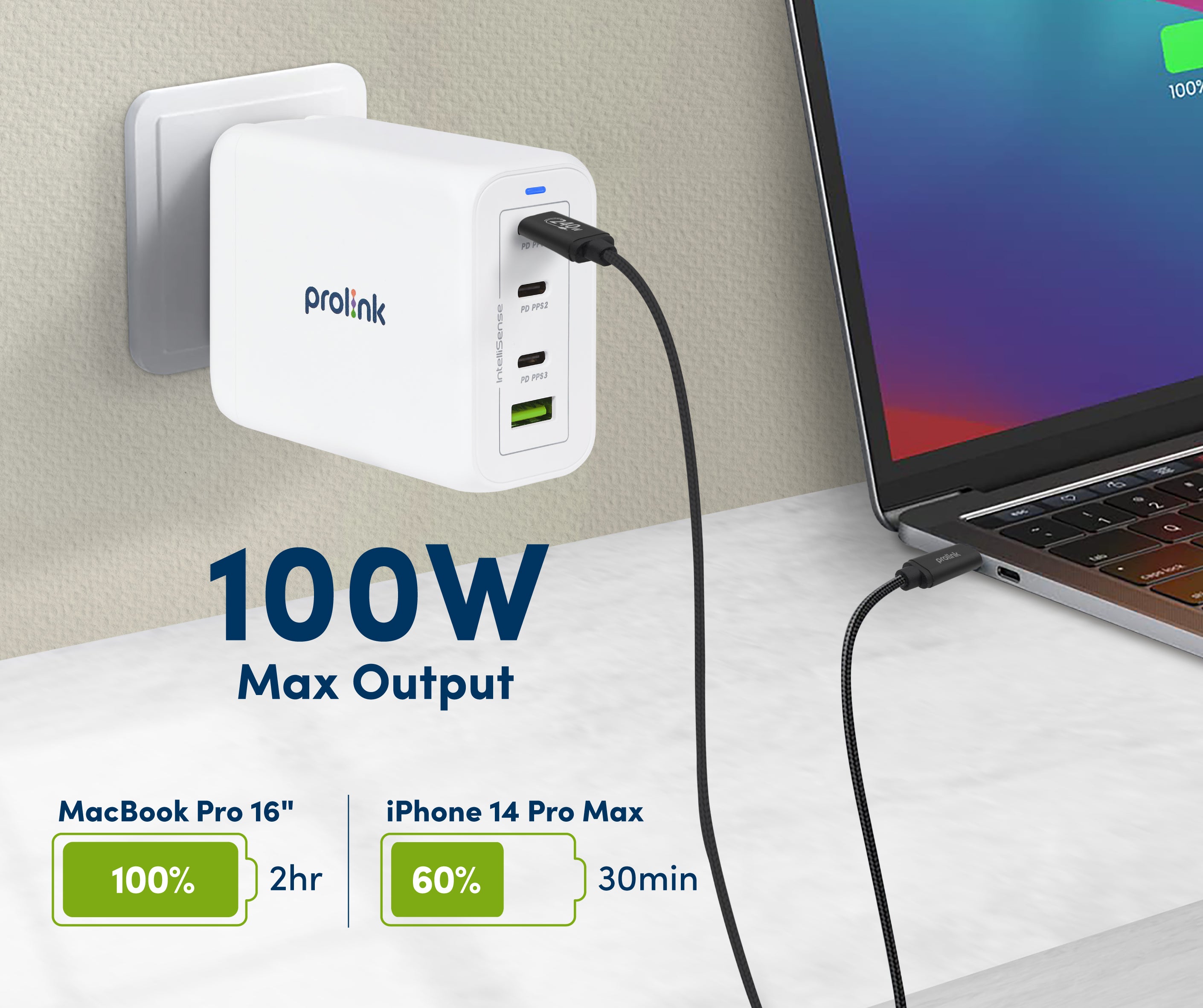 Prolink | 100W 4-port GaN PD Charger