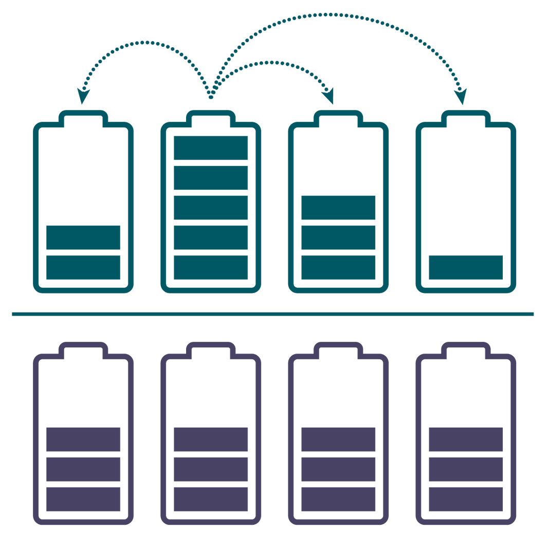 Prolink | Lithium-ion-battery-pack series