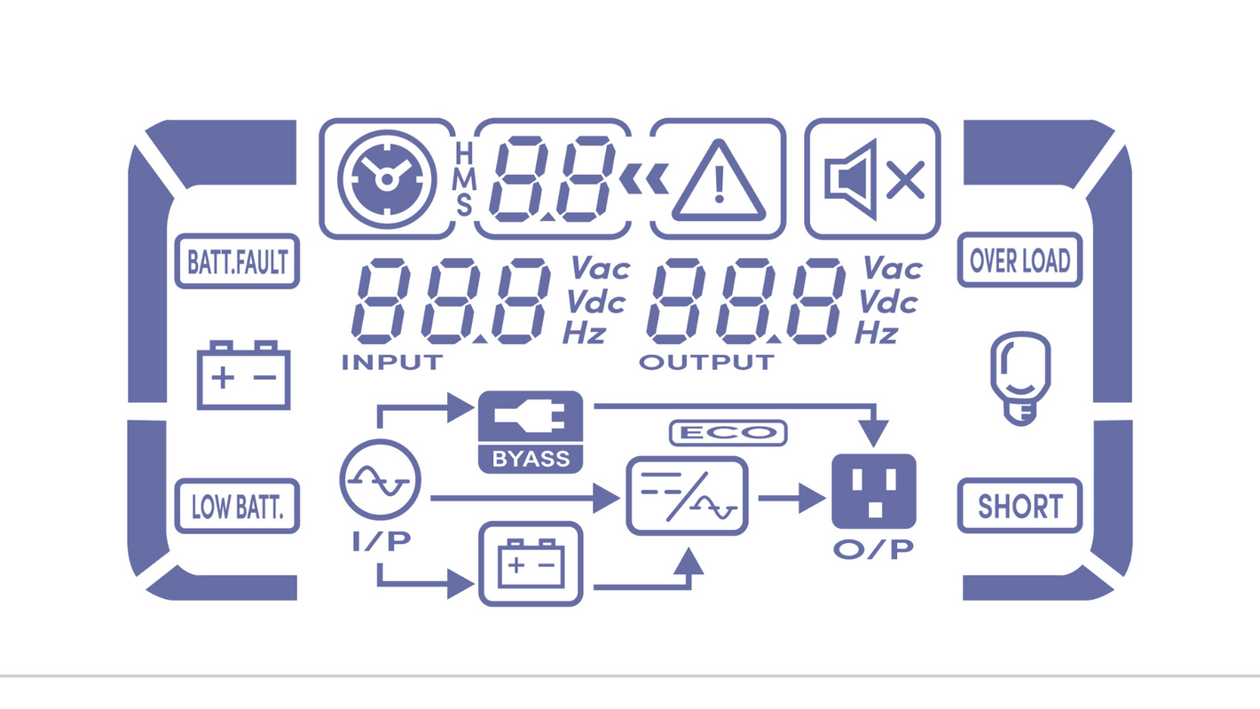 Prolink | Master II Series (1P/1P)