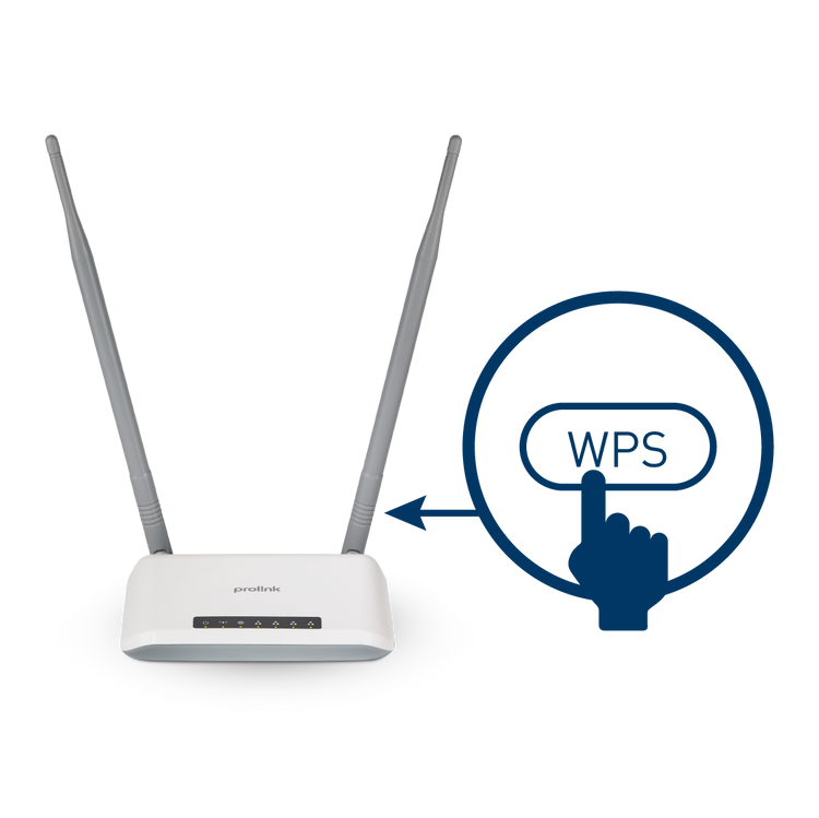 Prolink | Wireless N300 Router