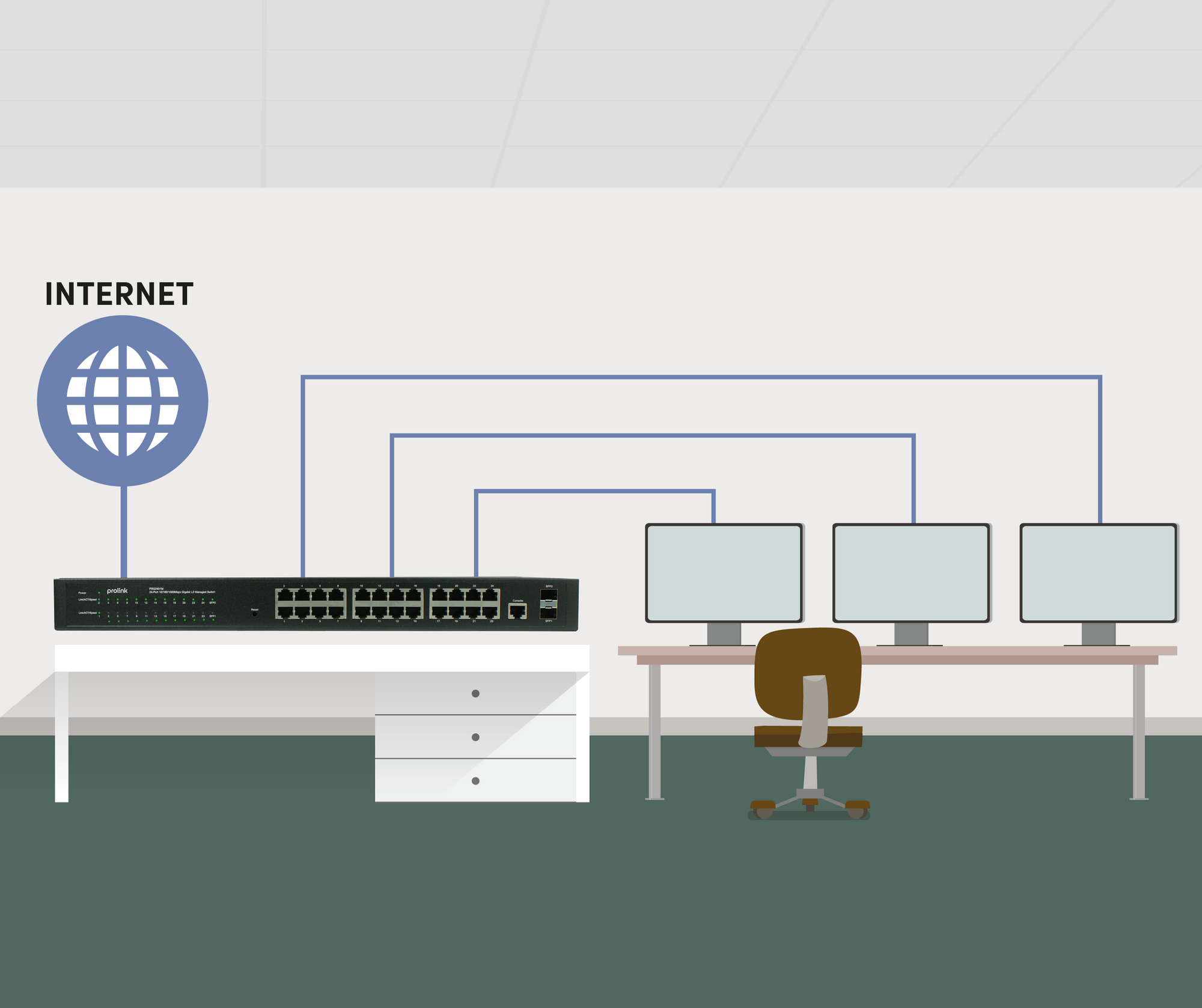 Prolink | 24-Port + 2-Port SFP Gigabit Ethernet L2 Managed Switch