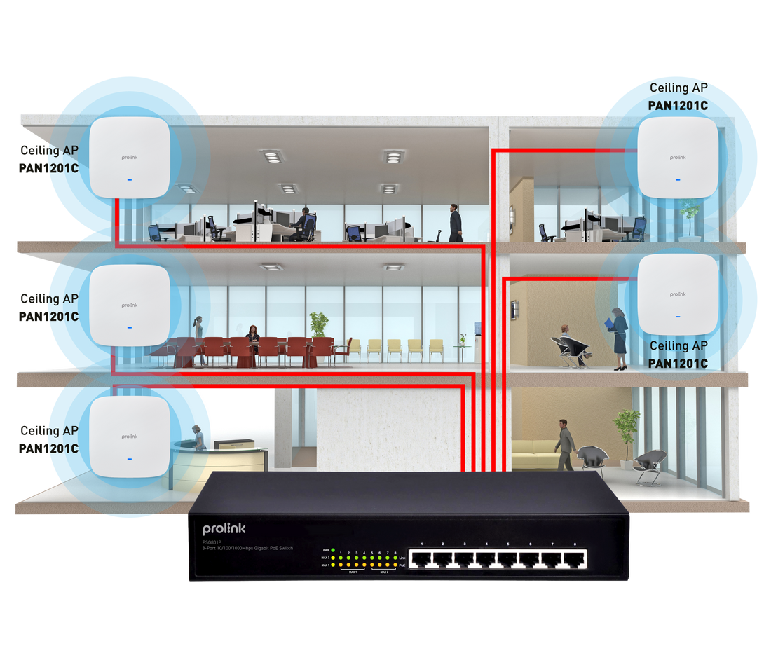 Prolink | 8-Port Gigabit PoE Ethernet Switch