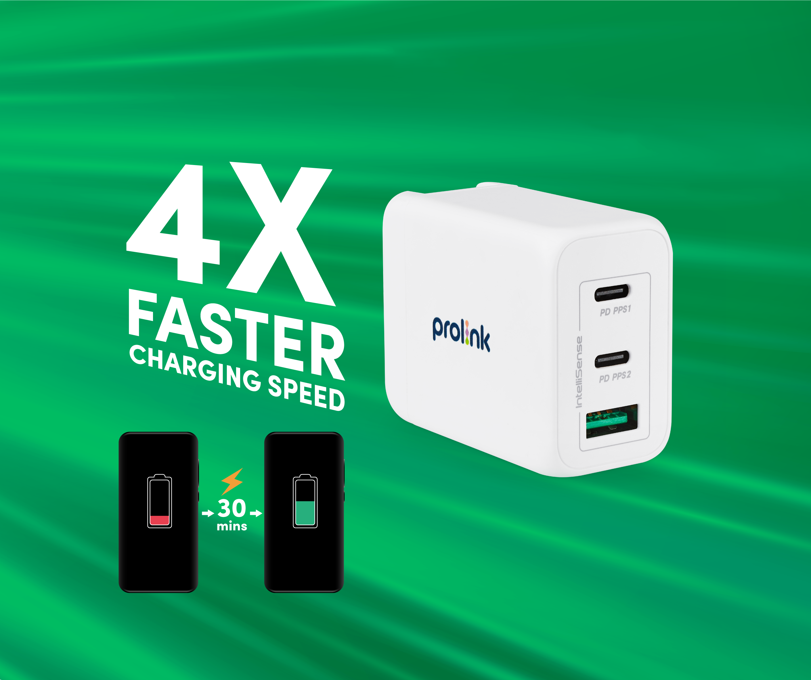 Prolink | 30W 1-Port PD Charger | PTC36501