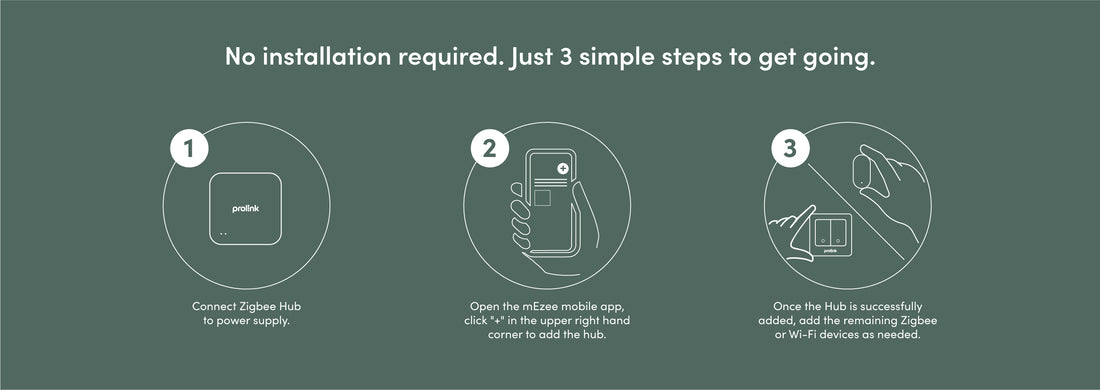 Smart Zigbee Hub – Prolink