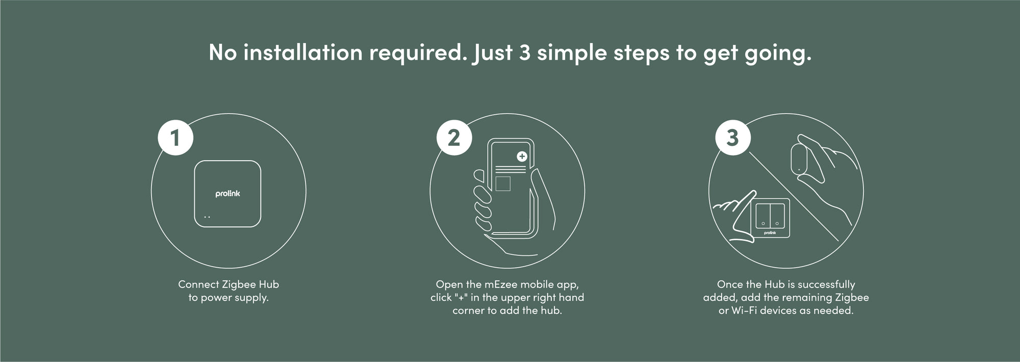 Smart Zigbee Hub – Prolink