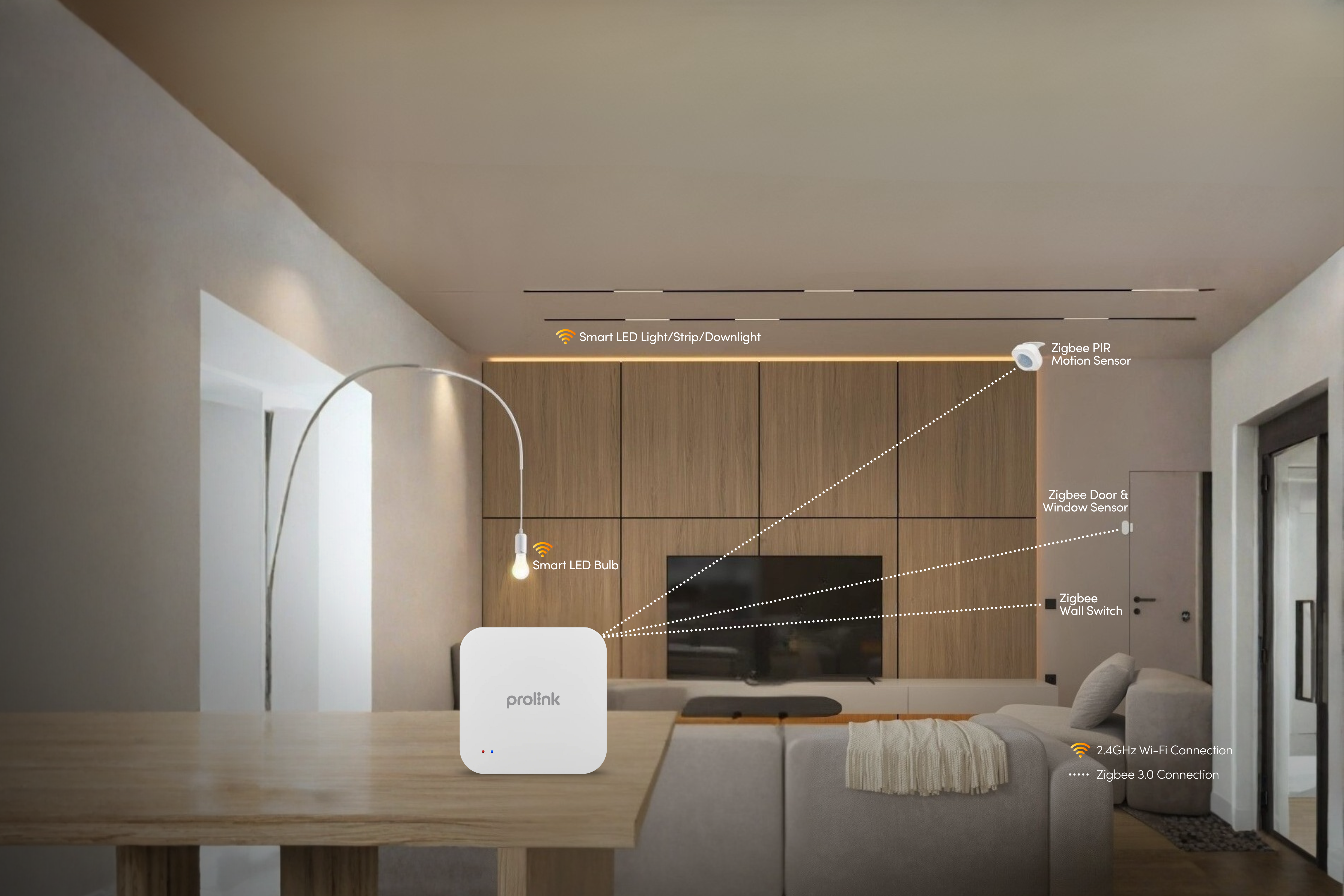 Prolink - Connect Your Life