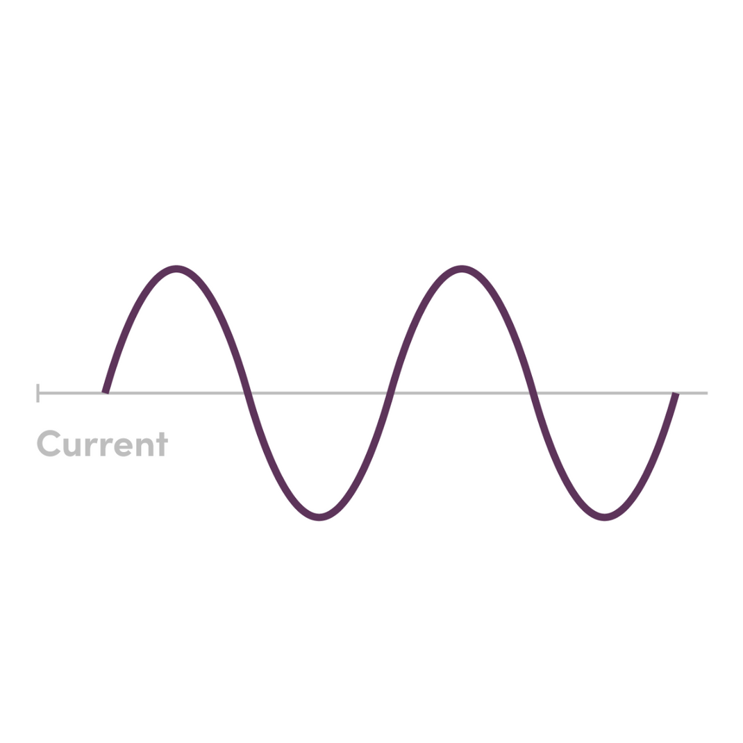 Prolink | Long Run UPS